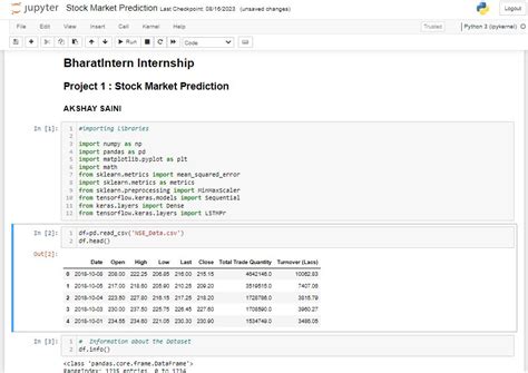 akshay saini on linkedin datascience stockmarketprediction