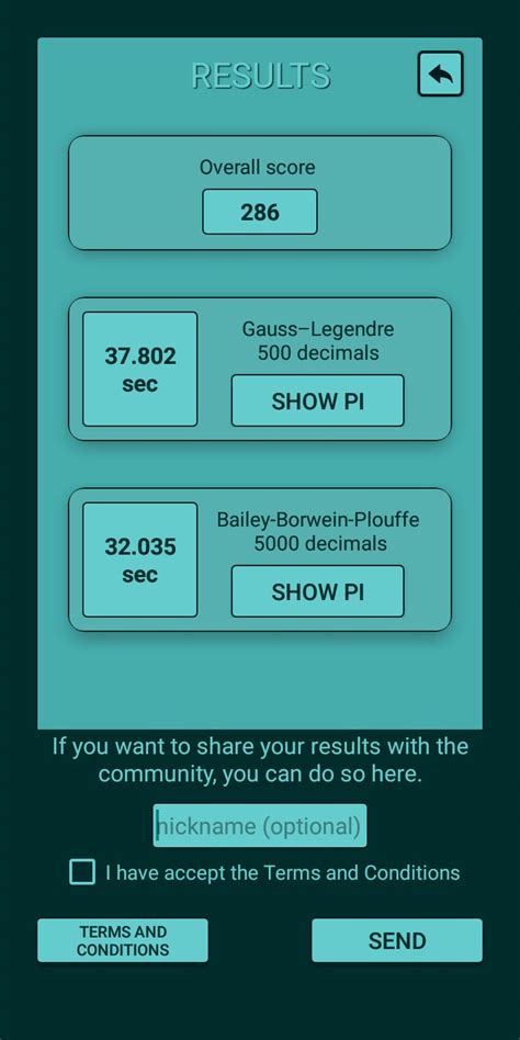 Pi Benchmark Apk For Android Download
