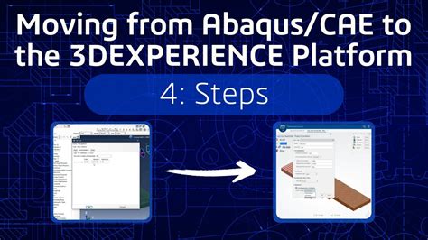 4 Steps Abaqus Primer Youtube
