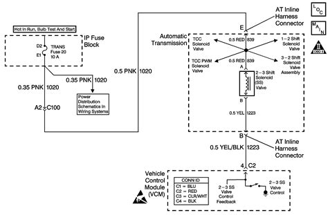 GMC Transmission Fluid Trouble Code Shift Solenoid B Location P Chevy Silverado JustAnswer