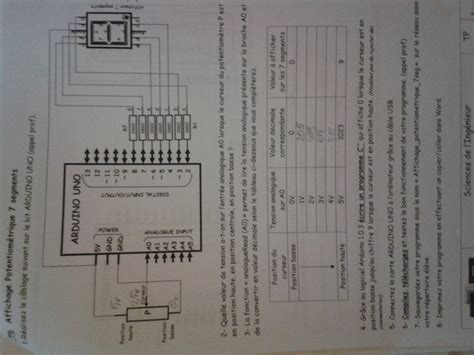 Fonction Switch Case Break Pour Arduino Par Mtprod Page 1