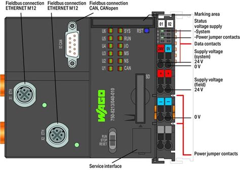 750 8213 040 010 Wago Controlador Pfc200 Pac 2ª Generación 2 X Eth