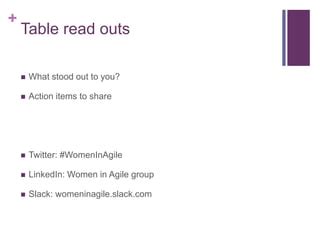 WomenInAgile Workshop The Changing Face Of Agile Agile Atlanta GA PPT