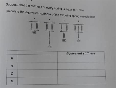 Solved Calculate The Spring Constant In The Two Cases Case Chegg Com