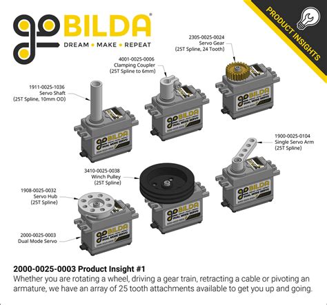 2000 Series Dual Mode Servo 25 3 Speed Gobilda®