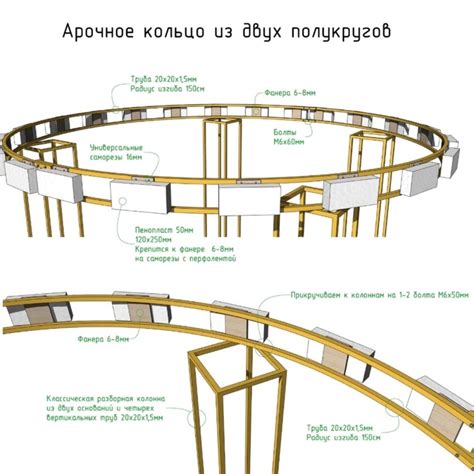 Декор по-французски | Чертежи | ВКонтакте
