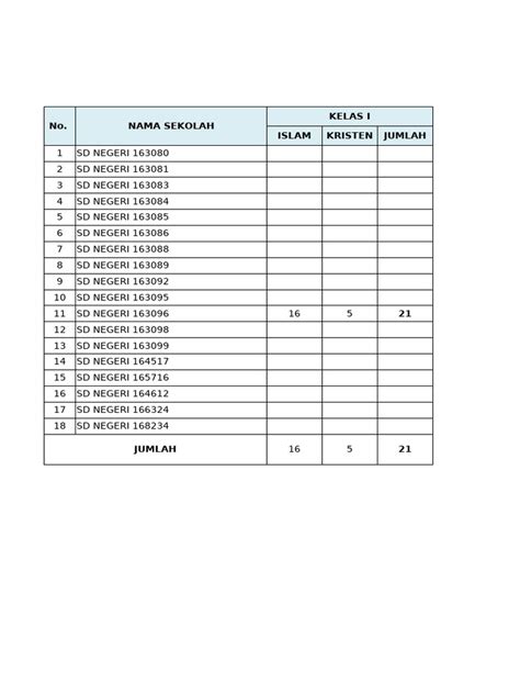 Format Data Siswa Pdf