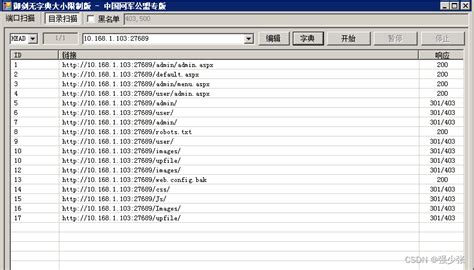 渗透综合靶场 Sqlserver提权文件上传系统靶场 端口27689 Csdn博客