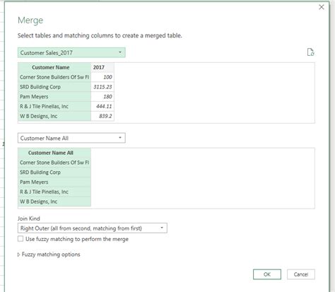solved how to get data in pivot table format from multipl