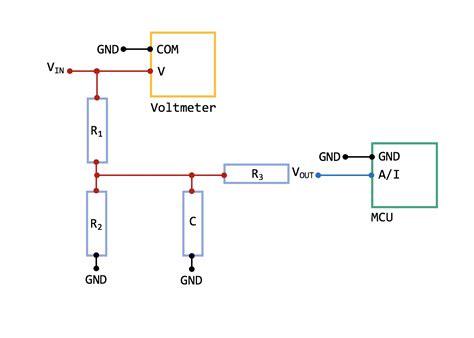 Data Logger Stage 20 Details