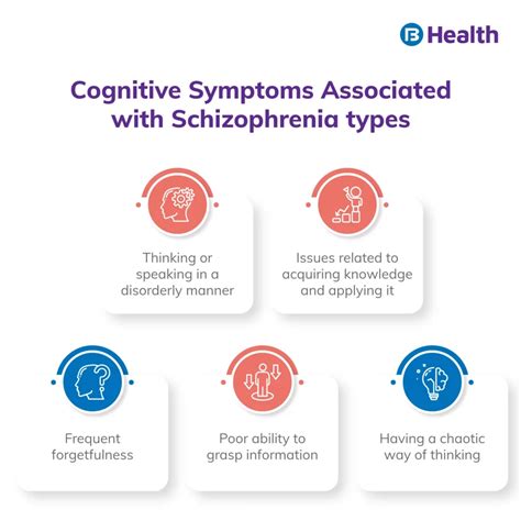 What Are The Different Schizophrenia Types And Symptoms