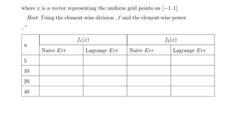 Solved Matlab Problem Consider The Polynomial Interpolation