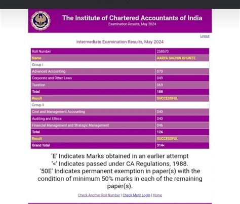 Aarya Khunte On Linkedin Hello Everyone Happy To Share That Ive Cleared Both Groups Of Ca…
