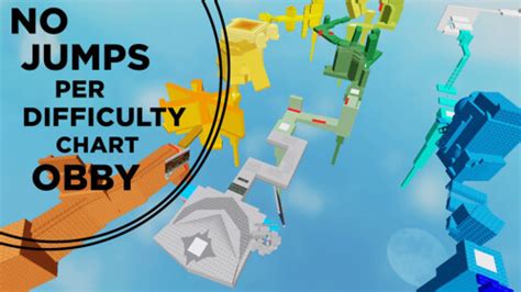 Revamped No Jumps Per Difficulty Chart Obby Roblox
