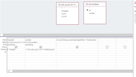 Sequential Numbering Access World Forums
