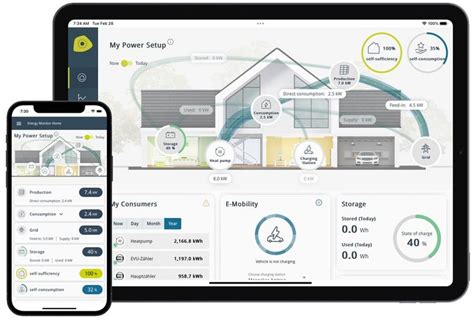 Energy Management For The Home In A New Mobile App Article Kiwigrid