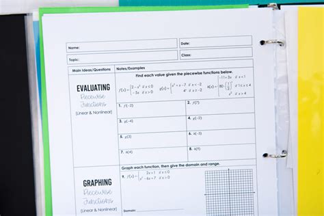 Algebra 1 Curriculum With Activities All Things Algebra®