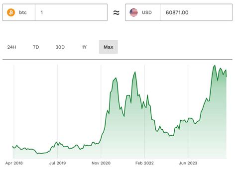 Leak Reveals Crypto Is Braced For A Huge Blackrock And Wall Street Etf