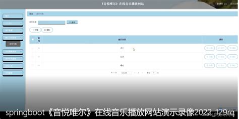 Springboot《音悦唯尔》在线音乐播放网站129rq 独有源码 了解毕业设计的关键考虑因素 Csdn博客