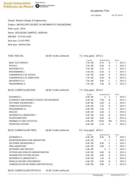 Civil Engineering Certificate Ppt