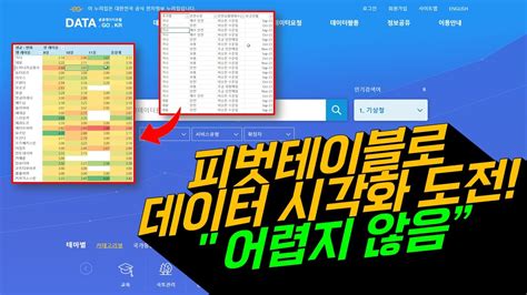 초간단 피벗테이블과 엑셀로 시각화 만드는 방법 Youtube