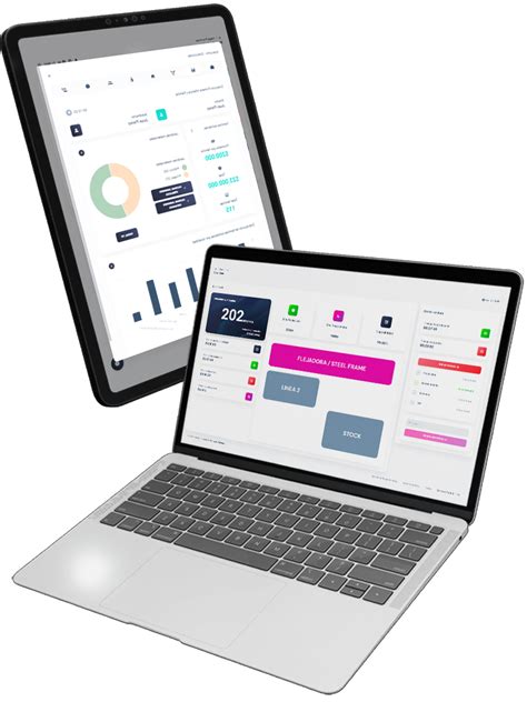 Kaizen Software Innovative Digital Solutions Development To Empower