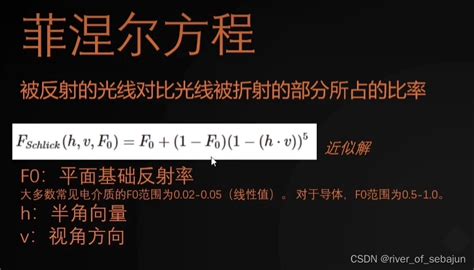 Games101 梳理 个人向图形学笔记 Csdn博客
