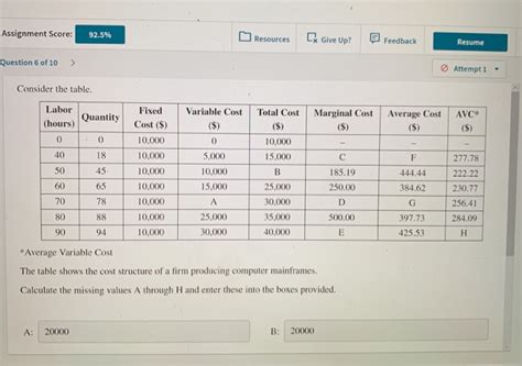 Solved Assignment Score 925 Resources Give Up Feedback