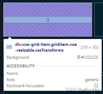 Vue Grid Layout 适用Vue js的栅格布局系统保姆级使用教程在具有拖拽组成页面组件动态调整大 掘金