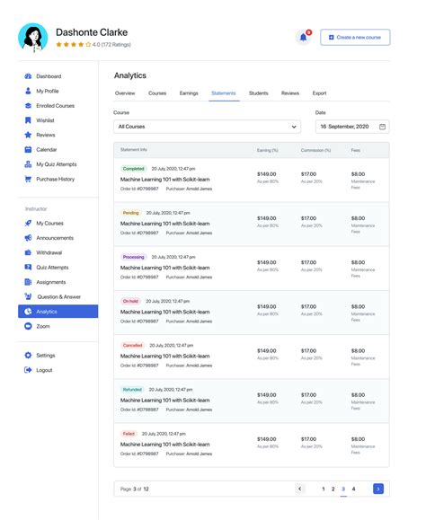 tutor lms v1 9 9 advanced analytics for instructors new features and