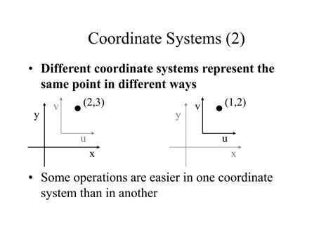 affine transformation for computer graphics ppt