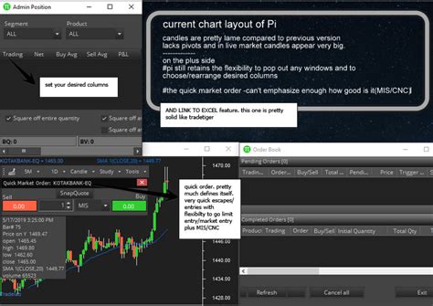 Is Zerodha Planning Any Upgrade To Their Desktop Trading Platform Pi