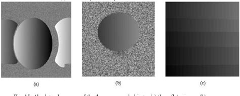 Figure 15 From 3d Shape Measurement Of Discontinuous Specular Objects