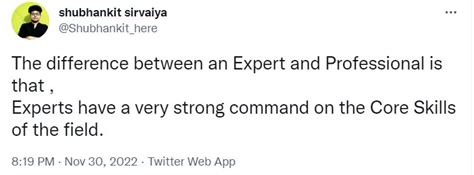 Shubhankit Sirvaiya On Linkedin Pandas Dataanalysis Python Datascience Machinelearning Scaler