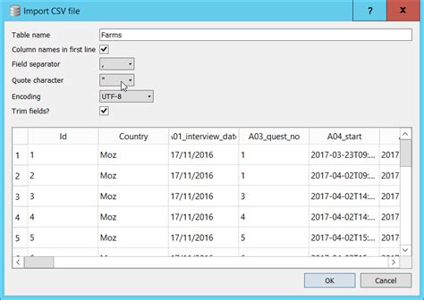 Data Management With SQL For Social Scientists Alpha Creating Tables And Views
