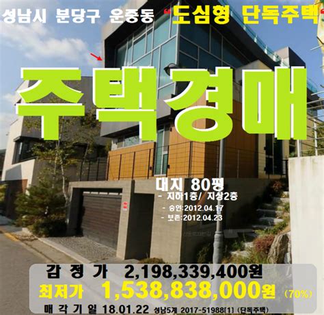 성남판교신도시 주택경매분당구 운중동단독주택122 51988 네이버 블로그