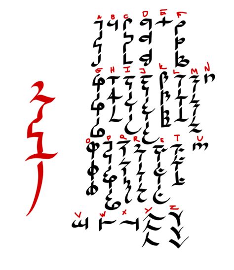 Ral Vertical Script R Neography