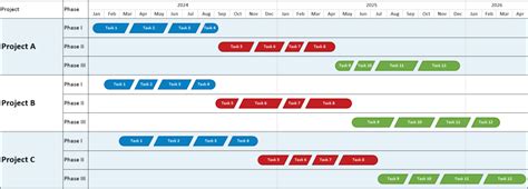 onepager express rows