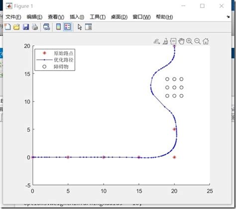 teb算法原理与代码分析 详细文档 代码分析 matlab程序包 27699885 博客园