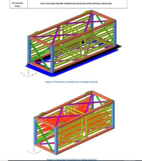Finite Element Analysis Services Fea At ₹ 1200 Hour In New Delhi
