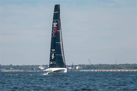 Calibrating And Validating ‘america 37th Americas Cup