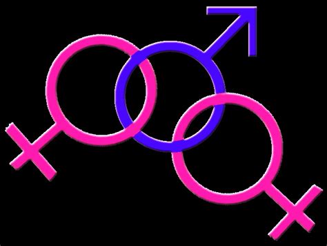More Sex Gender Symbols Arnold Zwicky S Blog