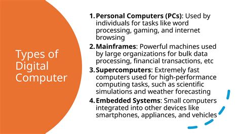 Types Of Computer By Dr Mamoona Anam Pptx Computing Technology And Computing