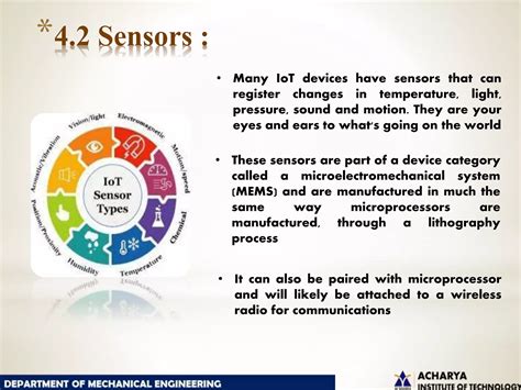 Internet Of Things Iot Presentation Ppt Pptx