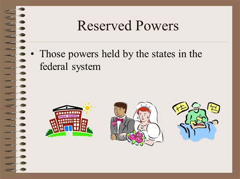 Reserved Powers