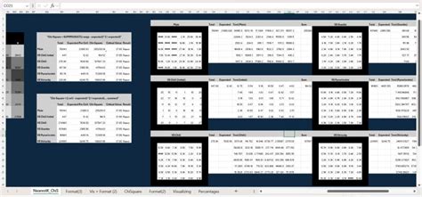 Daniel P On Linkedin Dataanalytics Rng