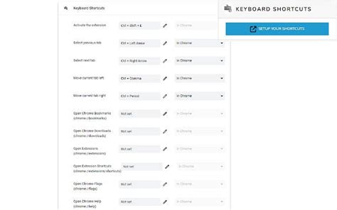 Keyboard Shortcuts Google Chrome için Eklenti İndir