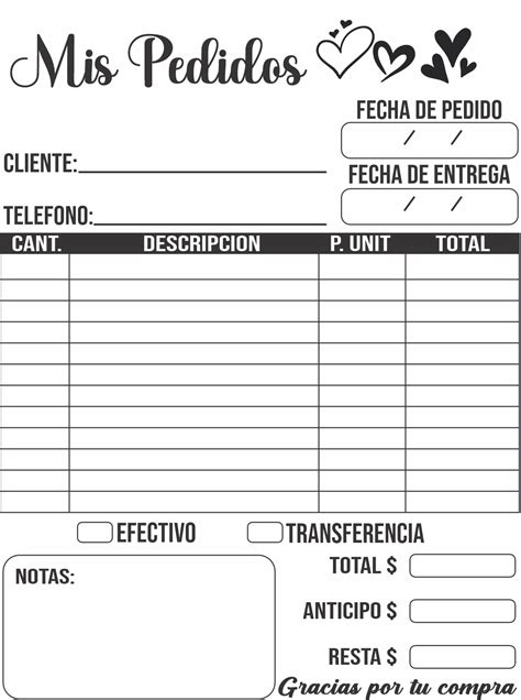 Mis Pedidos Consejos De Finanzas Contaduria Y Finanzas Estrategias