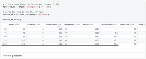 Wie Kannst Du Mit Python Excel Csv Dateien Bearbeiten Data Basecamp