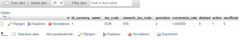 Price Rounding Vat Still Not Correct · Issue 26127 · Prestashop